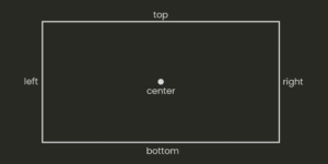 Working With Rectangles In Pygame - Coding With Russ